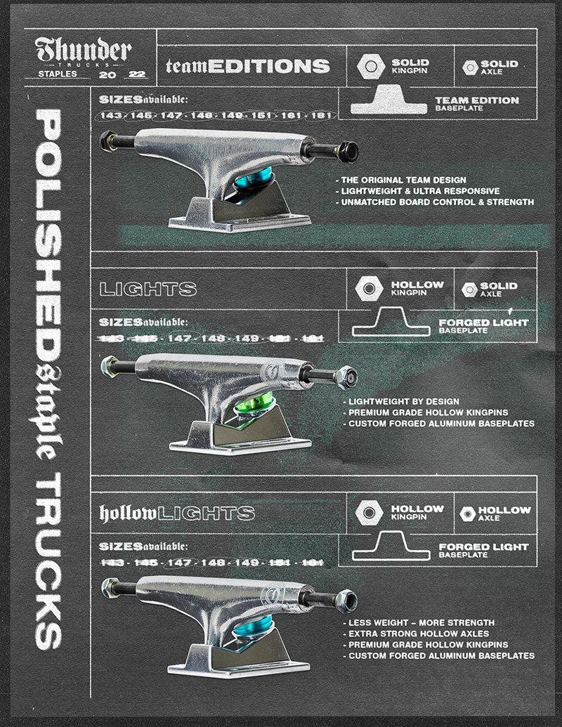 Thunder Team Trucks – FARGO SKATEBOARDING